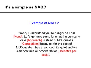 Ibb televatorpitch2 nabc | PPT | Business | Business and Finance