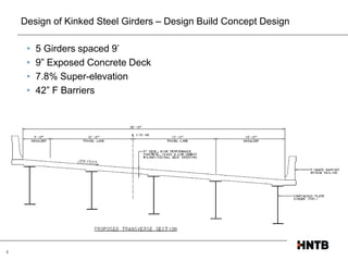 Design of Kinked Steel Girders Presentation for the IBC | PPTX
