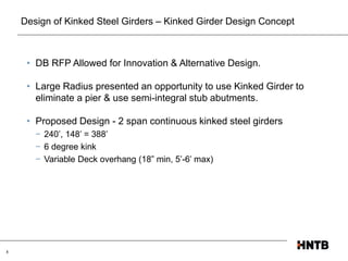 Design of Kinked Steel Girders Presentation for the IBC | PPTX