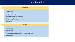 Insolvency and Bankruptcy Code laws.pptx