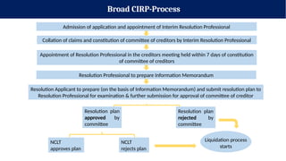 Insolvency and Bankruptcy Code laws.pptx