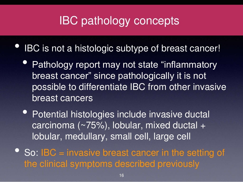 Inflammatory Breast Cancer (IBC) Information