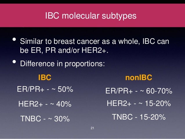 Inflammatory Breast Cancer (IBC) Information