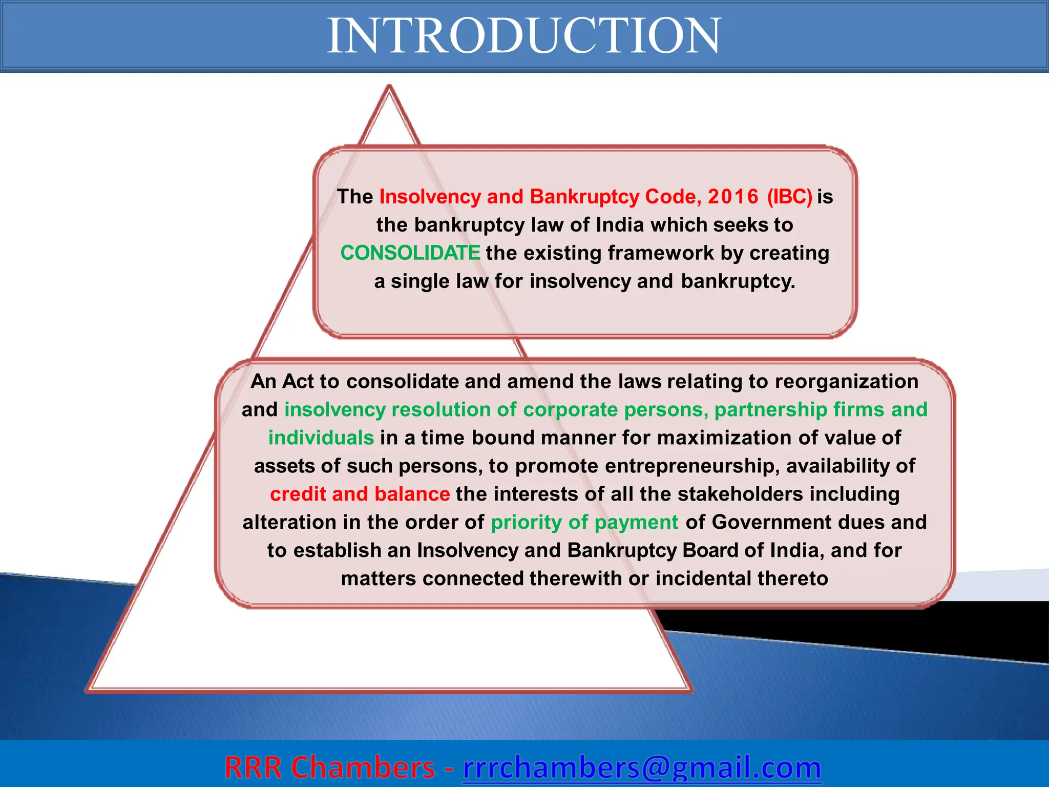 IBC (Insolvency and Bankruptcy Code 2016)-IOD - PPT.pptx