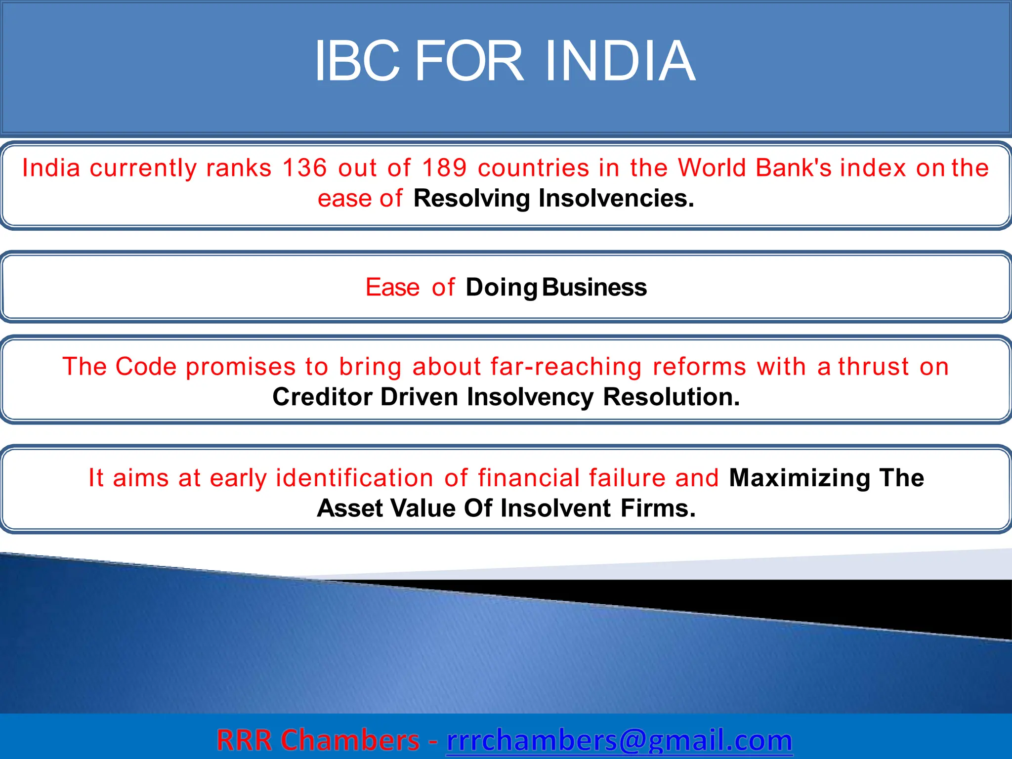 IBC (Insolvency and Bankruptcy Code 2016)-IOD - PPT.pptx