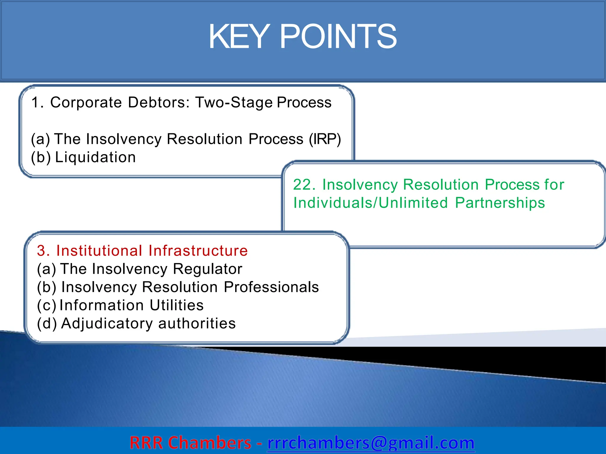 IBC (Insolvency and Bankruptcy Code 2016)-IOD - PPT.pptx