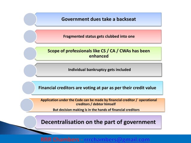 IBC (Insolvency and Bankruptcy Code 2016)-IOD - PPT.pptx
