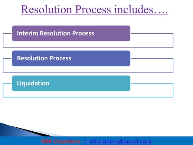 IBC (Insolvency and Bankruptcy Code 2016)-IOD - PPT.pptx
