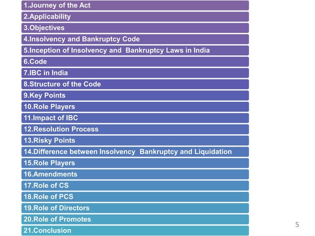 IBC (Insolvency and Bankruptcy Code 2016)-IOD - PPT.pptx