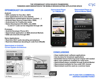 Ibc 2009 F Lefebvre Poster Presentation | PPT