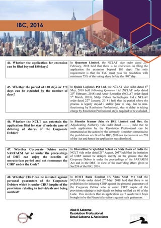 Important Cases on IBC, 2016 | PDF