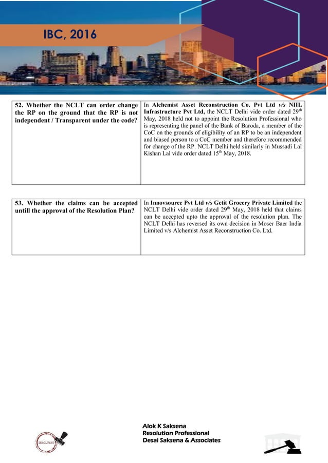 Important Cases on IBC, 2016 | PDF