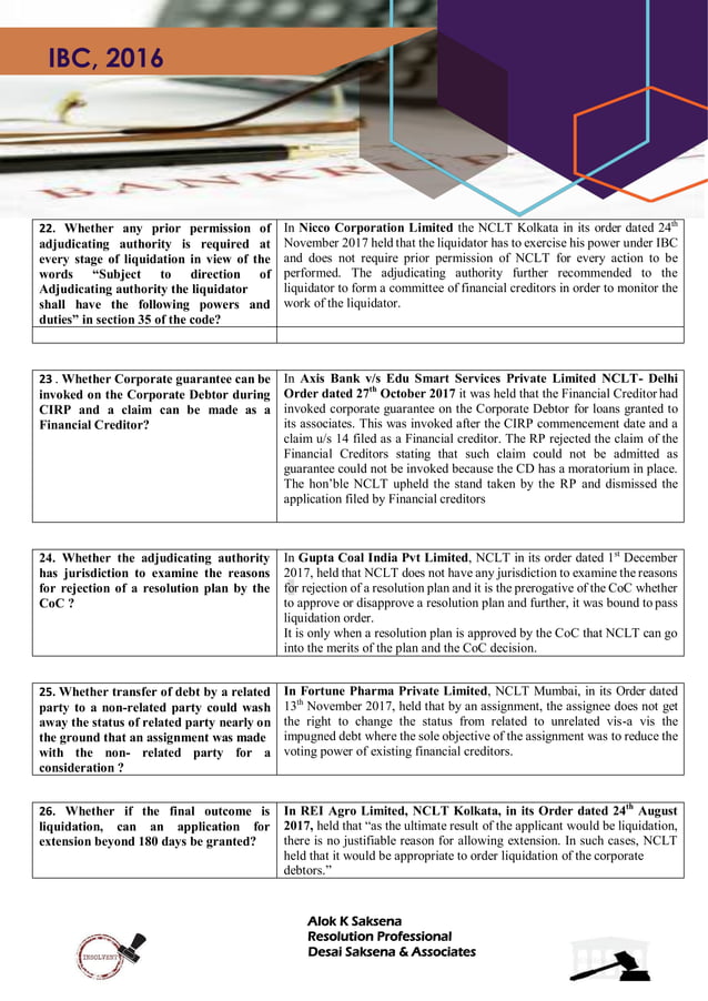 Important Cases on IBC, 2016 | PDF
