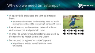 IBC 2022 IP Showcase - Timestamps in ST 2110: What They Mean and How to ...