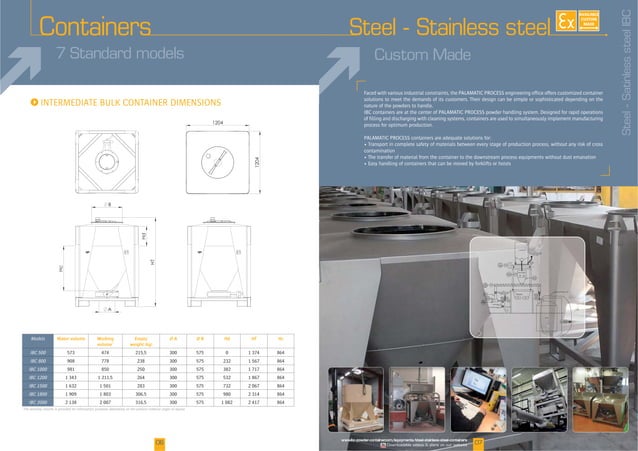 Ibc and storage solutions Palamatic Process