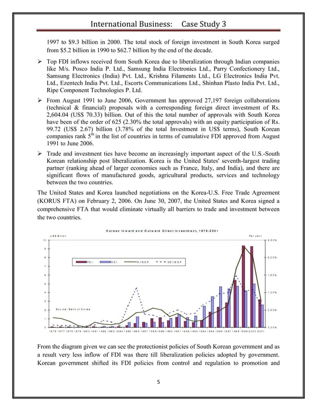 Ib case study 3 | PDF