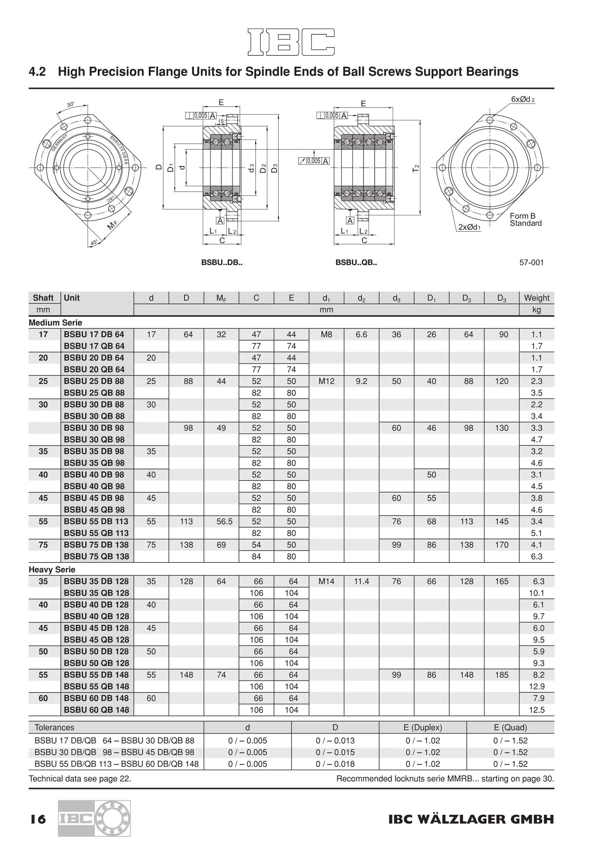 Ibc ball screw support bearings | PDF
