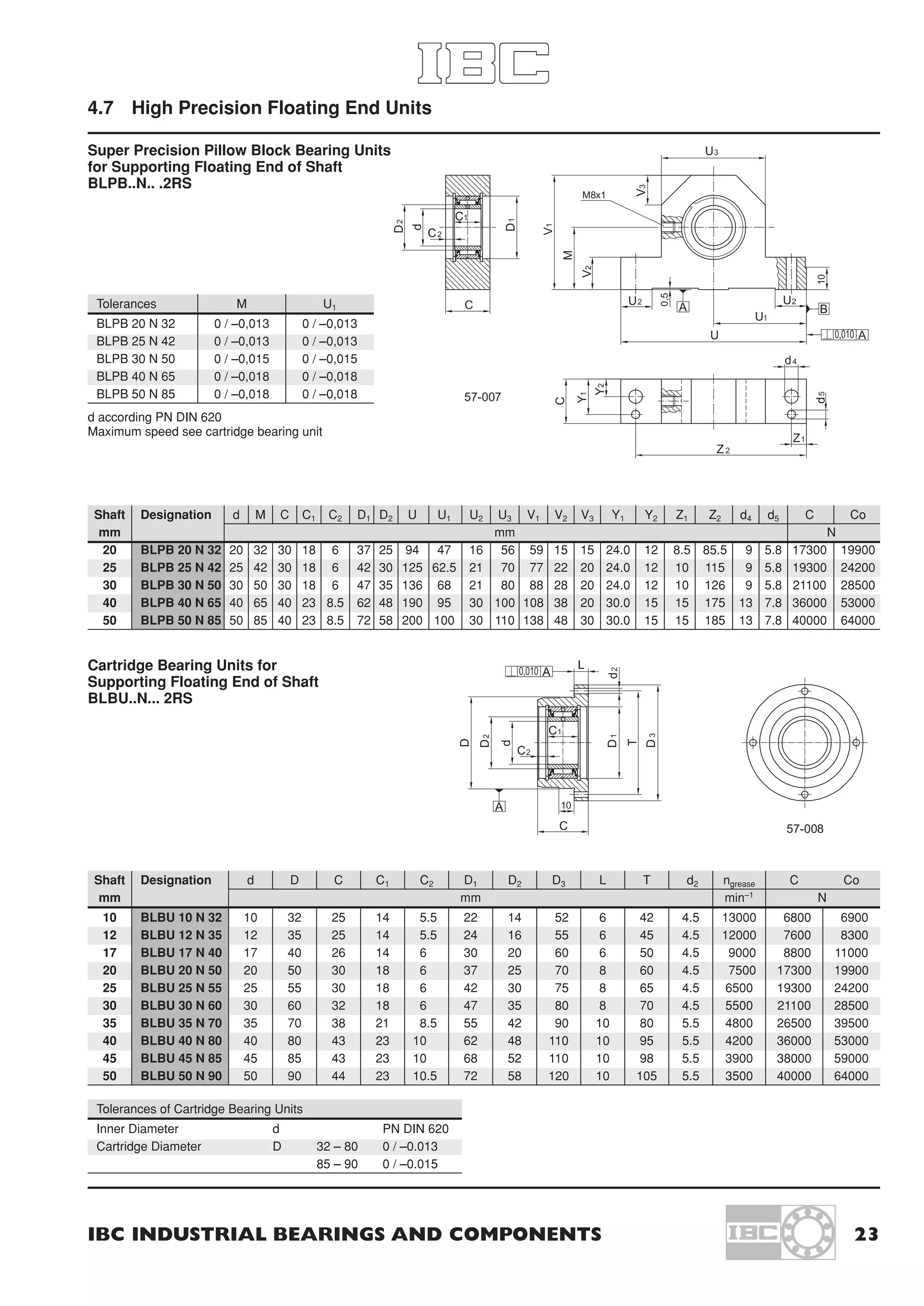 Ibc ball screw support bearings | PDF