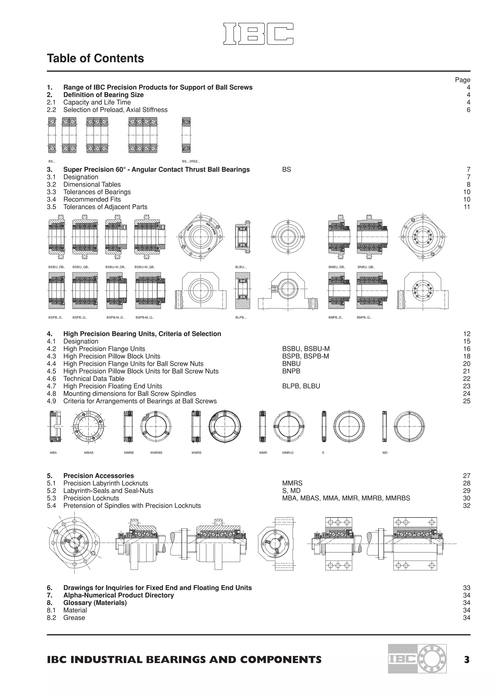 Ibc ball screw support bearings | PDF