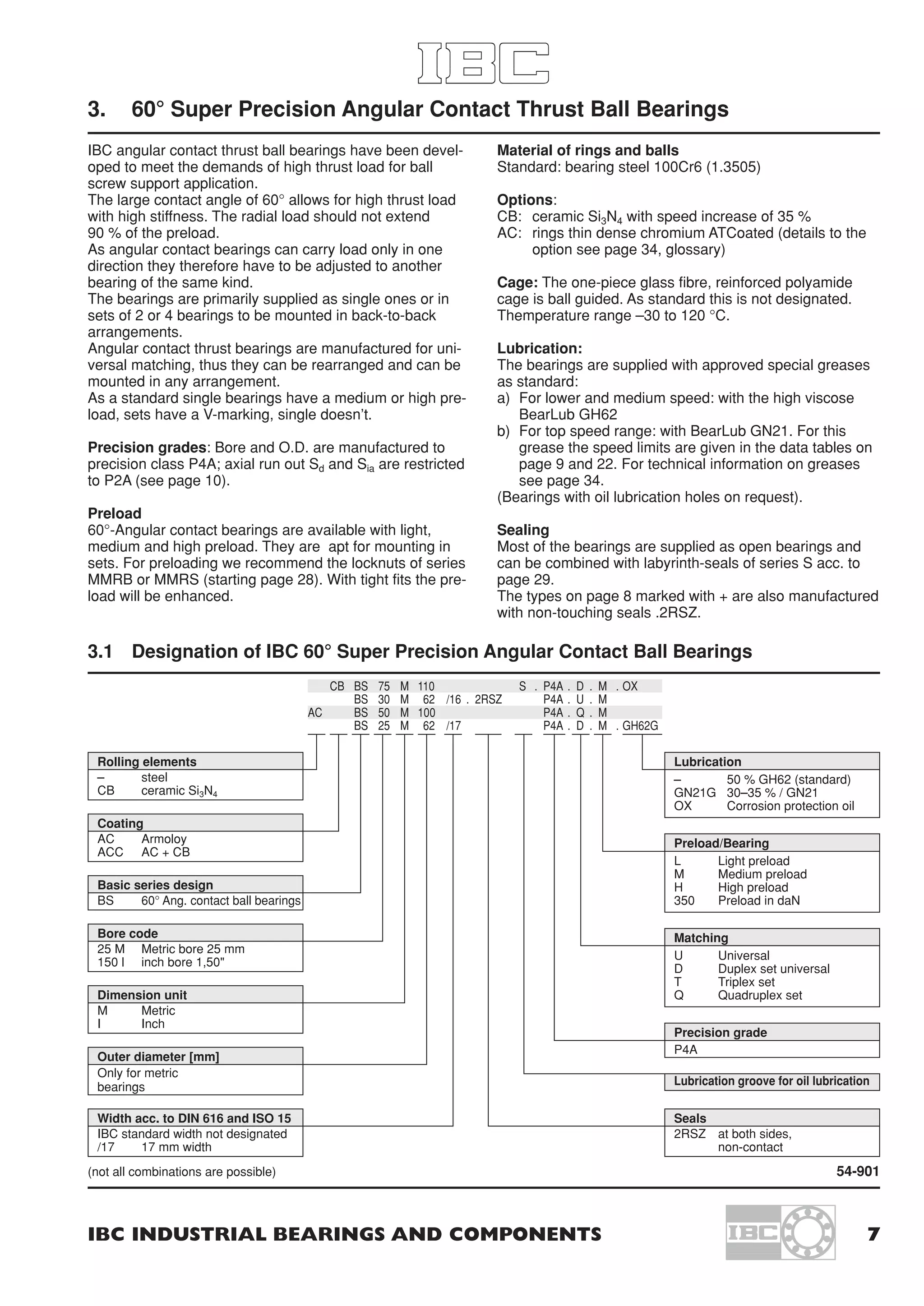 Ibc ball screw support bearings | PDF