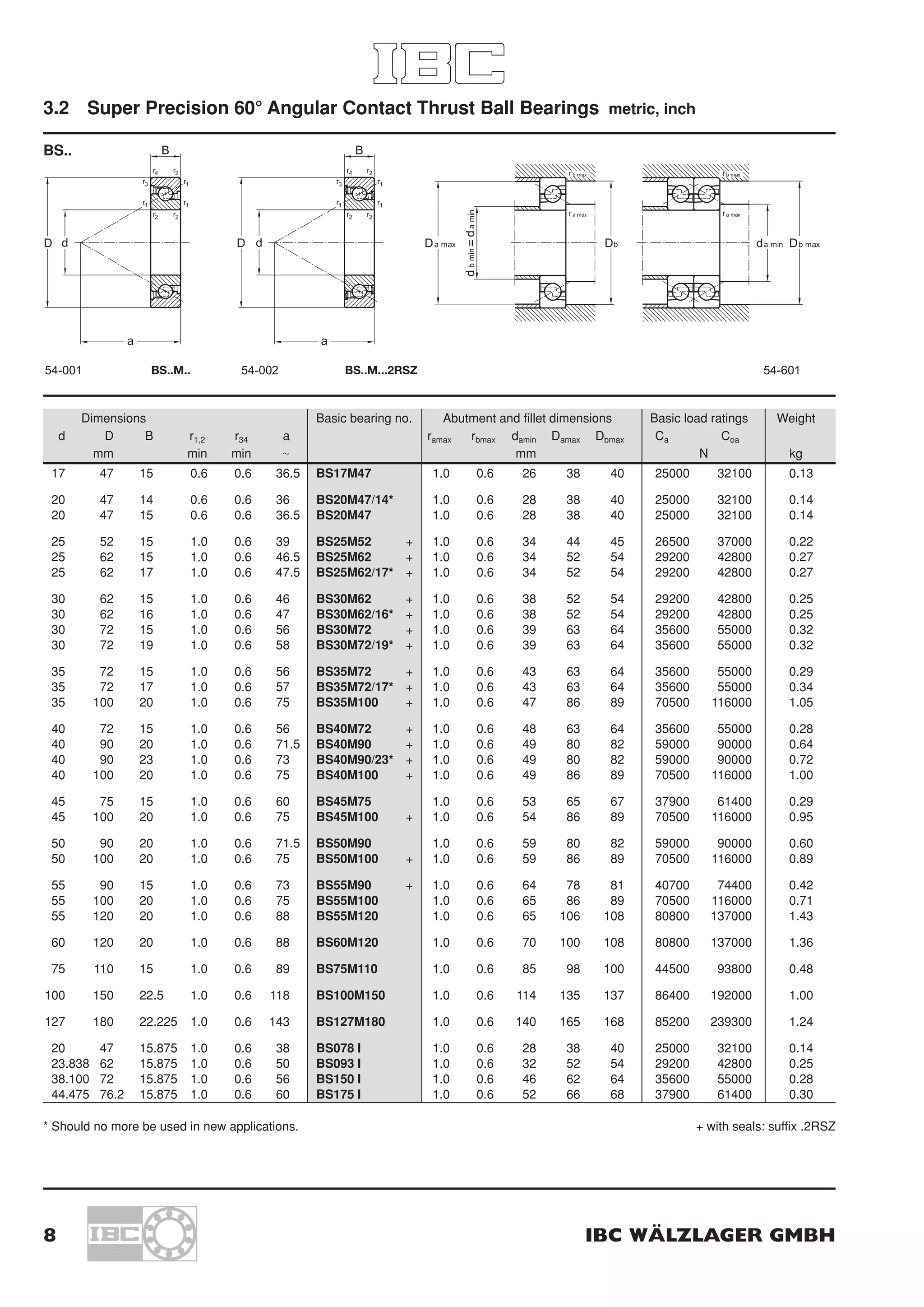 Ibc ball screw support bearings | PDF