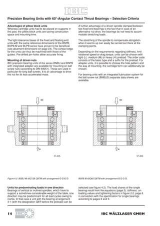 Ibc ball screw support bearings | PDF