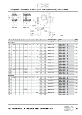 Ibc ball screw support bearings | PDF