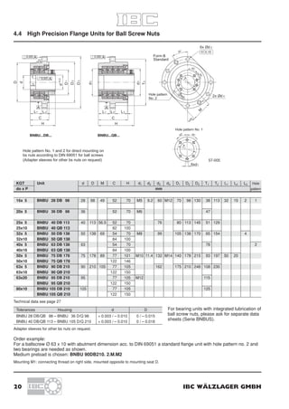 Ibc ball screw support bearings | PDF