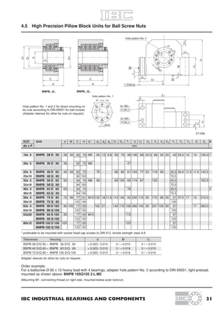 Ibc ball screw support bearings | PDF