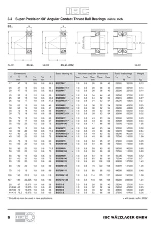 Ibc ball screw support bearings | PDF