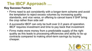 Incentive-based contract farming (IBCF) and agricultural commodity ...