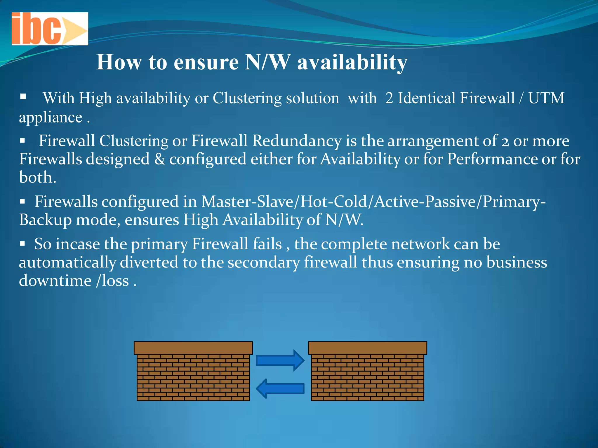 Ibc Firewall Utm High Availability Solution . | PPSX