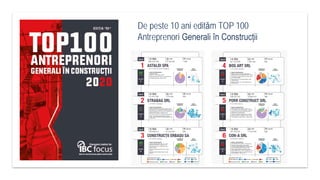 Scurta prezentare IBC Focus | PPT
