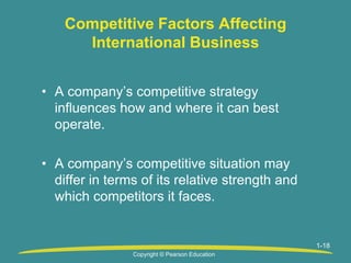 IB chapter 1.ppt