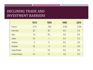 IB Chapter 1 PMM.pptx