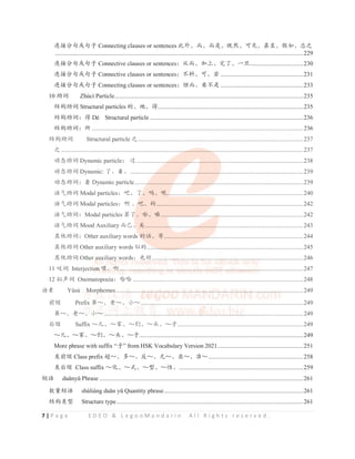 IB Chinese A (HL) Grammar 2022 Edition Sample.pdf