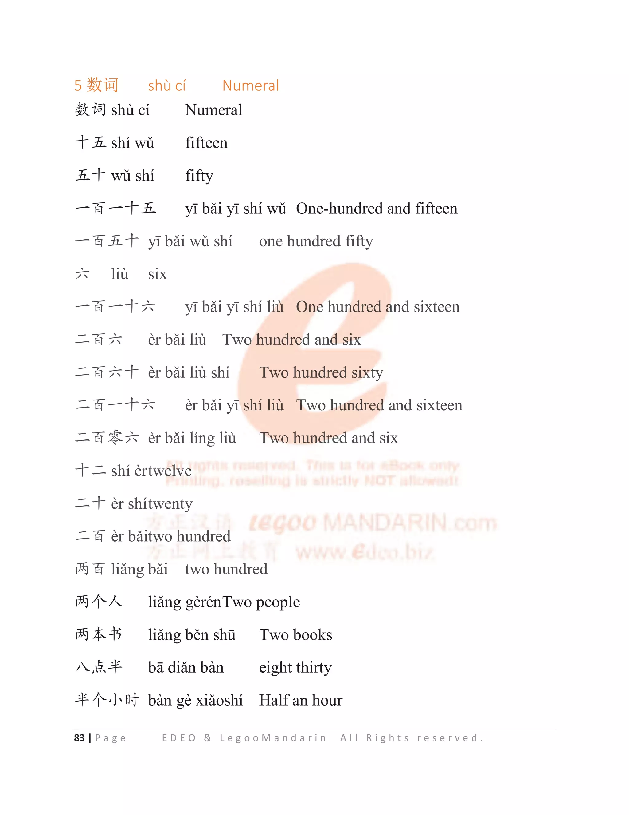 IB Chinese B (SL) Grammar 2022 Edition Sample.pdf