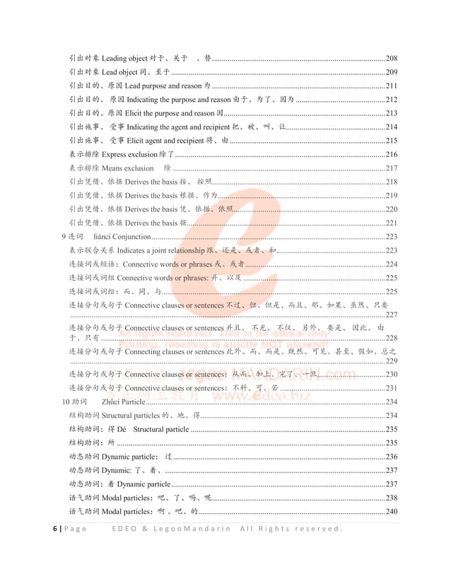 IB Chinese B (SL) Grammar 2022 Edition Sample.pdf