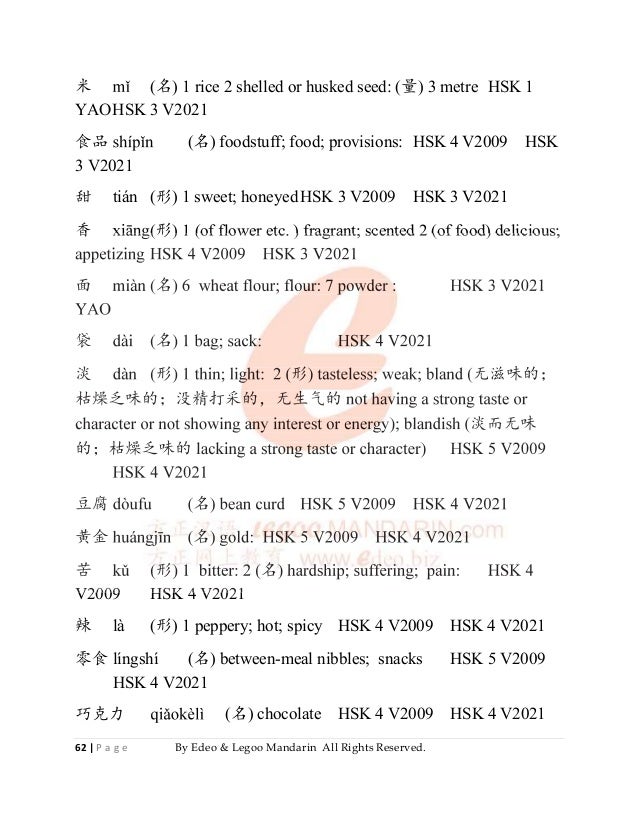 IB Chinese B (SL) Theme-based Chinese Vocabulary Sample.pdf