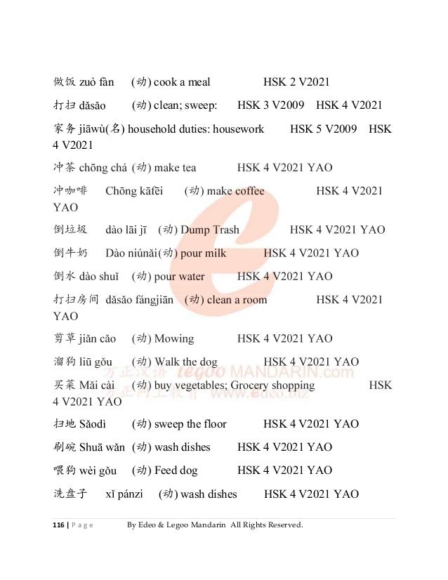 IB Chinese B (SL) Theme-based Chinese Vocabulary Sample.pdf