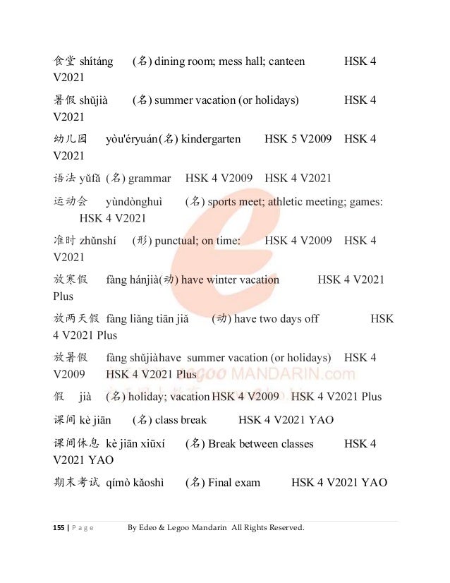 IB Chinese B (SL) Theme-based Chinese Vocabulary Sample.pdf