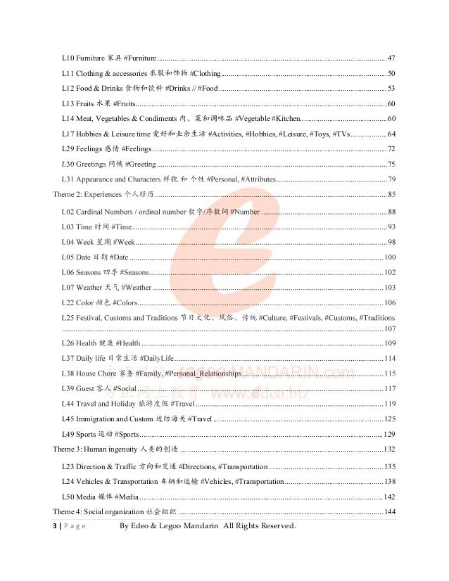 IB Chinese B (SL) Theme-based Chinese Vocabulary Sample.pdf