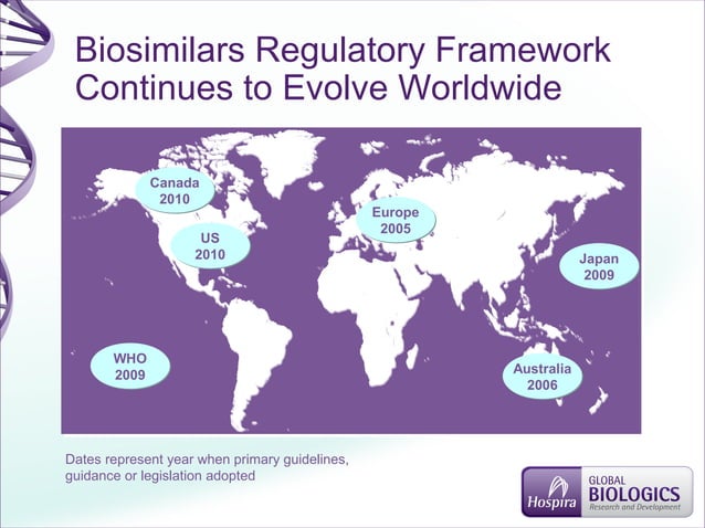 BioProcess International Keynote | PPT