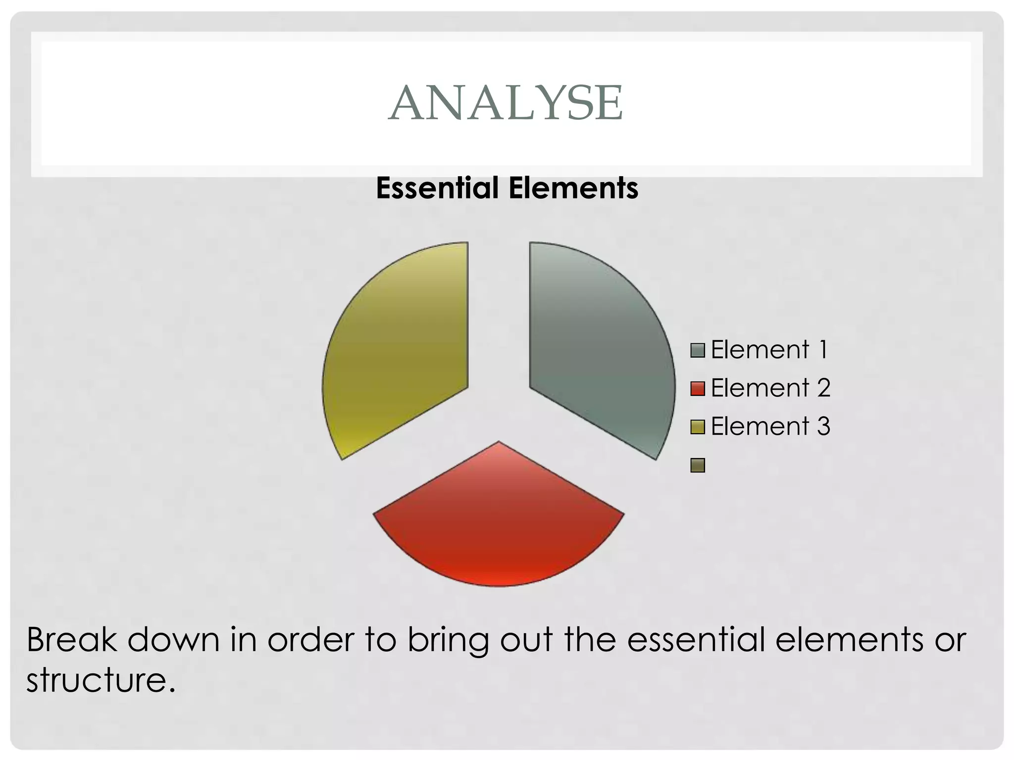 IB Command Terms | PPTX