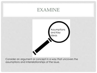 IB Command Terms | PPTX