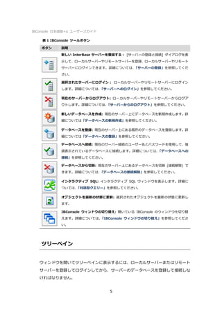 IBConsole 日本語版+α ユーザーズガイド | PDF