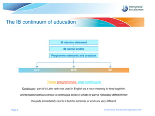 International Baccalaureate Continuum | PPT