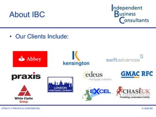 IBC COMPANY OVERVIEW | PPT