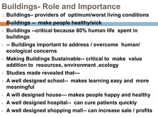 Role and Importance of Pre-fabrication in Promoting Sustainable Built ...
