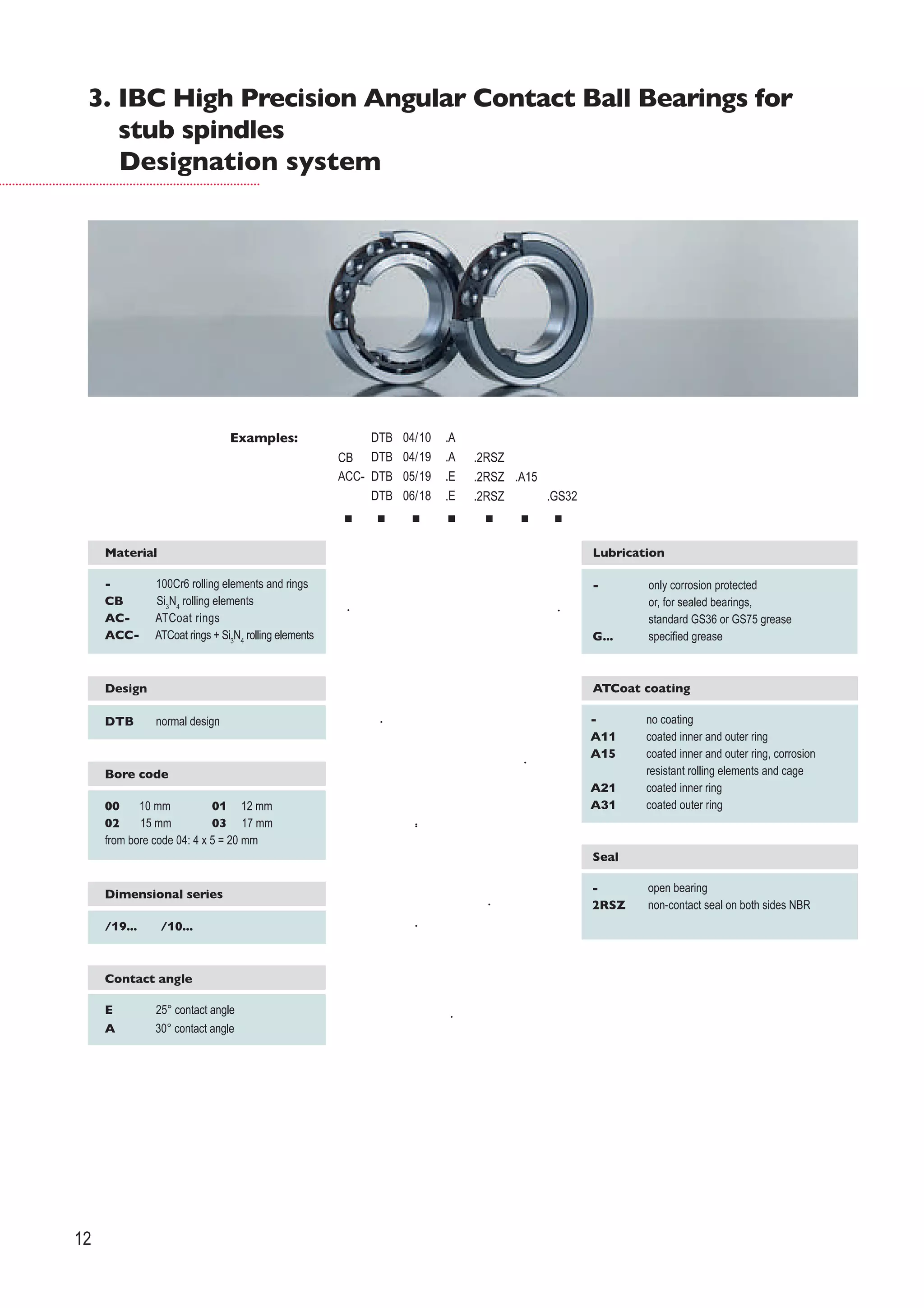 Ibc precision bearings | PDF